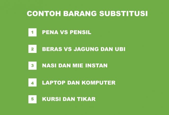 √ Barang SUBSTITUSI: Pengertian dan Contoh Barang Substitusi