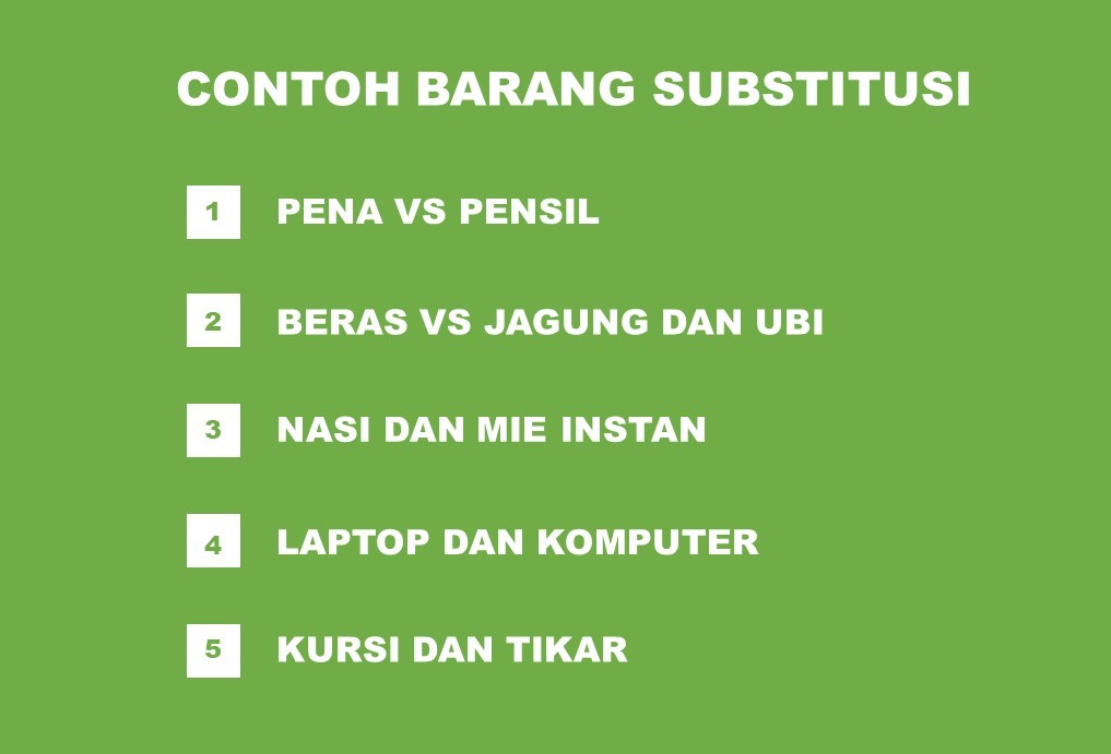 √ Barang SUBSTITUSI: Pengertian dan Contoh Barang Substitusi