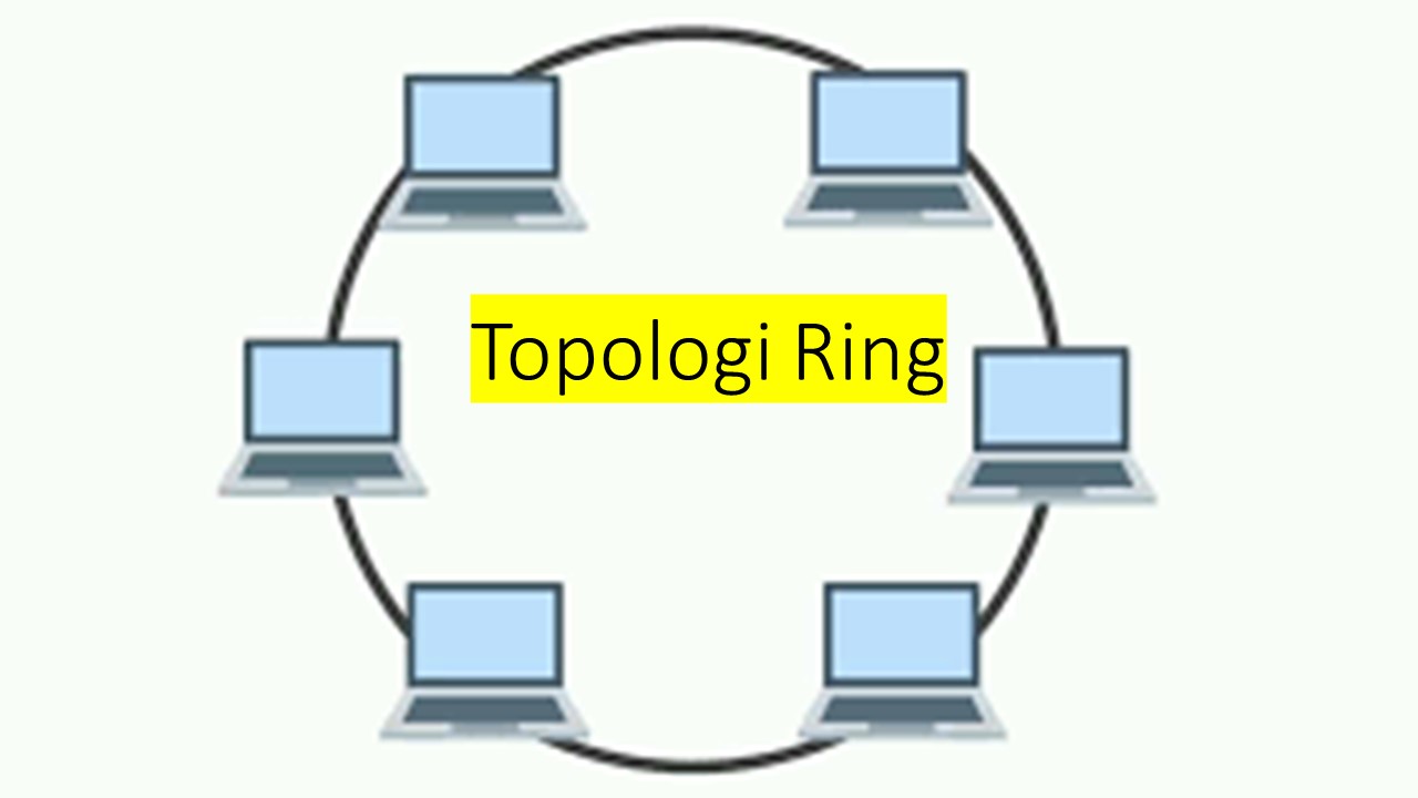 √ Topologi Jaringan lengkap penjelasannya