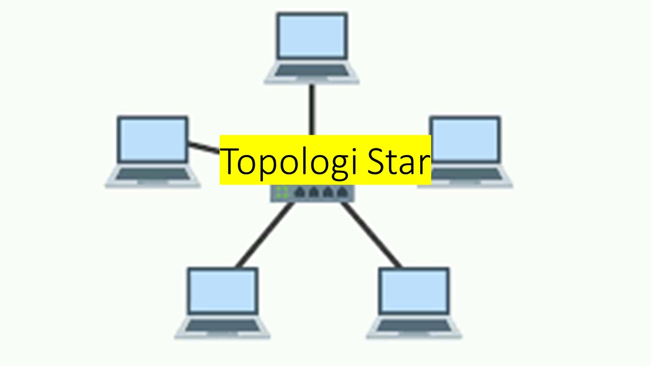 √ Topologi Jaringan lengkap penjelasannya