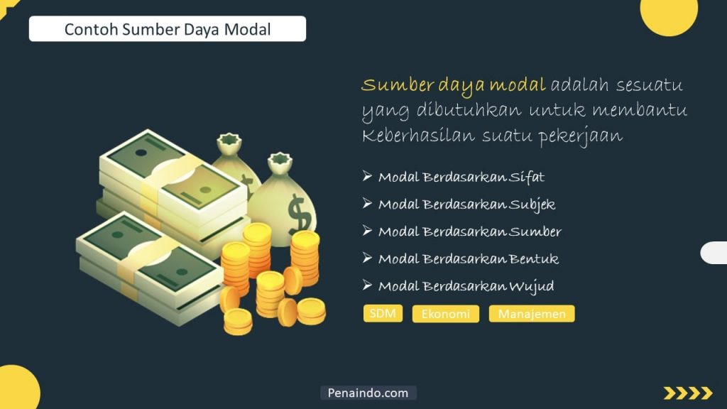√ 5 Contoh Sumber Daya Modal Lengkap Dengan PenjelasanNya
